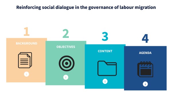 2023 LMA - Reinforcing social dialogue