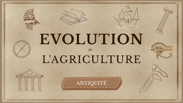 Présentation historique | Genially