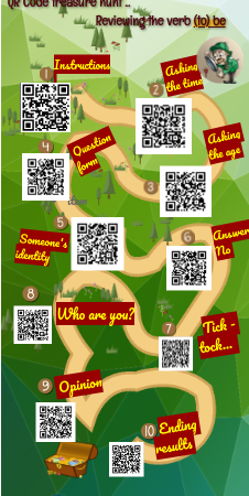 QR Code: verb to be | Genially