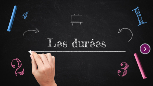 Genially DM7 Durées 5e réutilisable | Genially