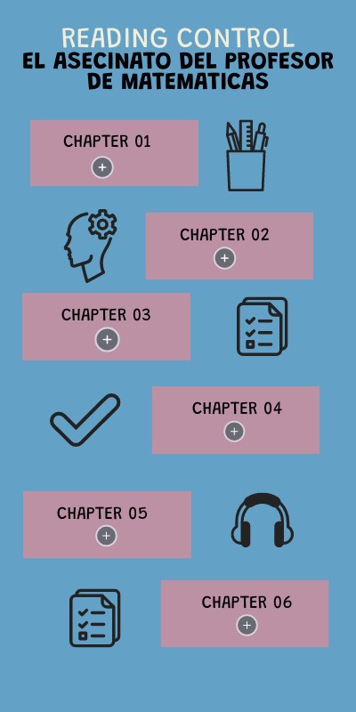 CONTROL DE LECTURA | Genially