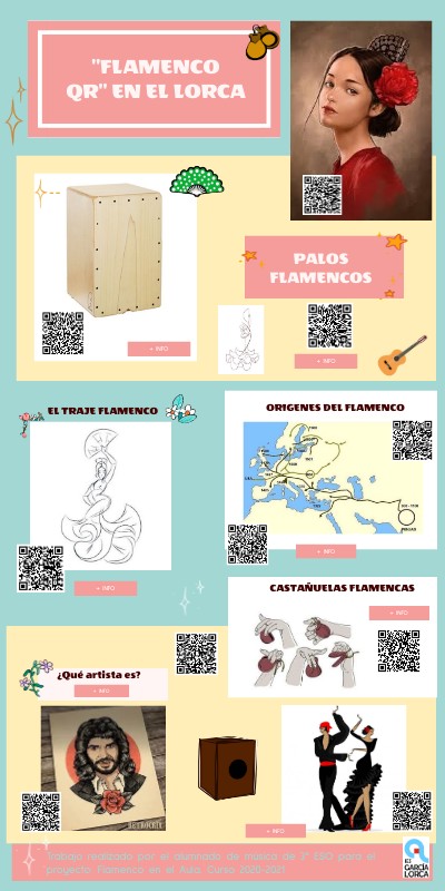 INFOGRAFÍA QR FLAMENCO