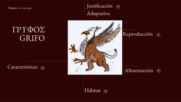 Proyecto - Ser mitológico | Genially