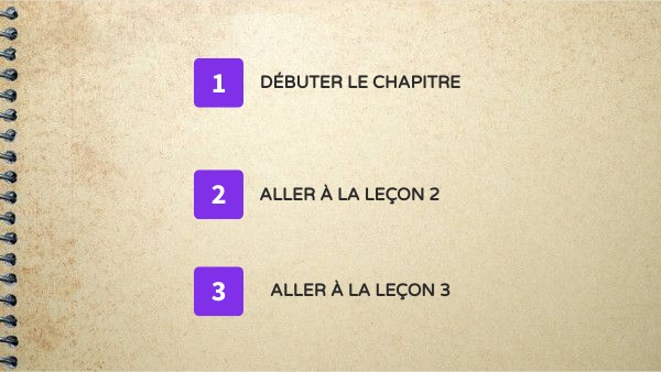Chapitre 5 histoire | Genially