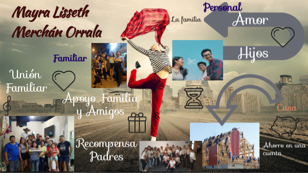 Plan de Vida-Merchán Mayra