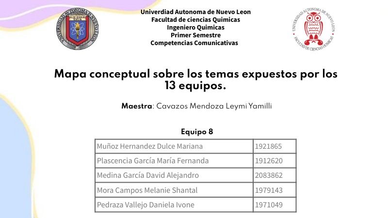 Mapa Conceptual de COCO | Genially