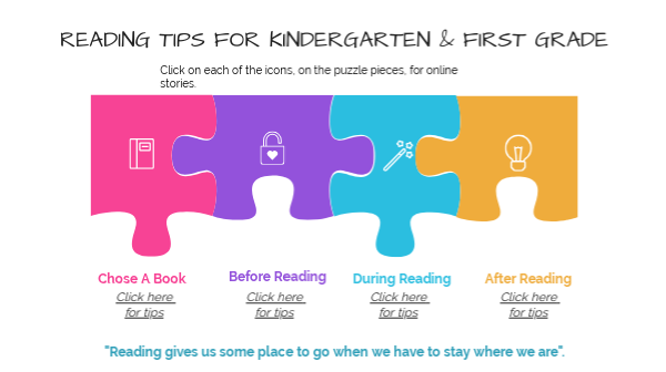 Kindergarten Reading At Home Support