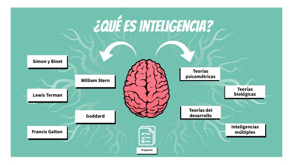 ¿Qué es inteligencia?
