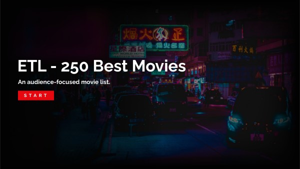 ETL 250 Best | Genially