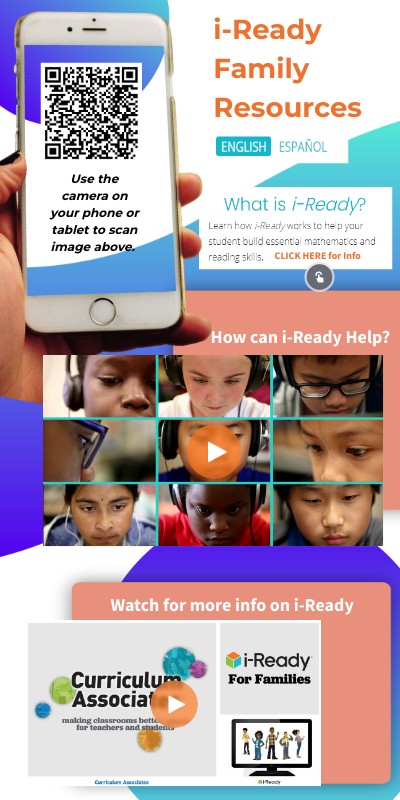 i-Ready Family Resource