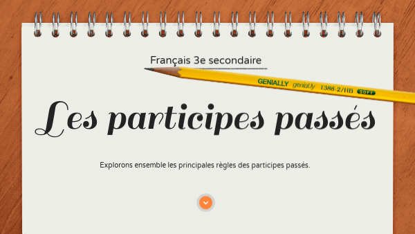 Les participes passés (théorie complète) | Genially