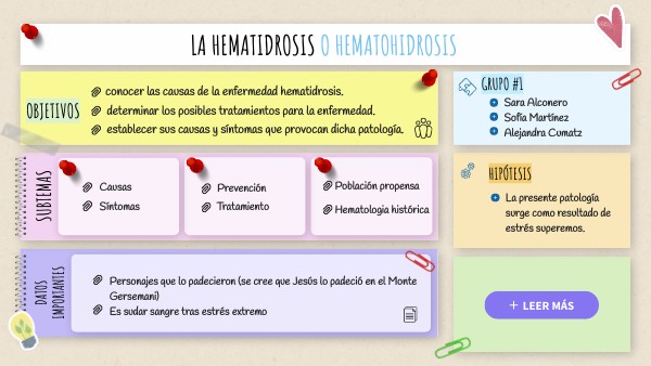 LA HEMATIDROSIS O HEMATOHIDROSIS | Genially