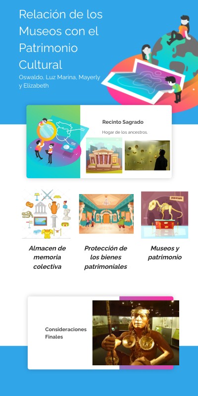 LOS MUSEOS Y EL PATRIMONIO CULTURAL | Genially