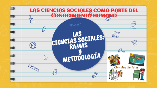 TEMA 1 - CS. SOCIALES - 2DO.