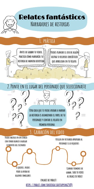 Relatos fantásticos | Genially