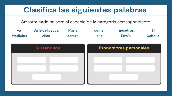 Clasifica las palabras | Genially