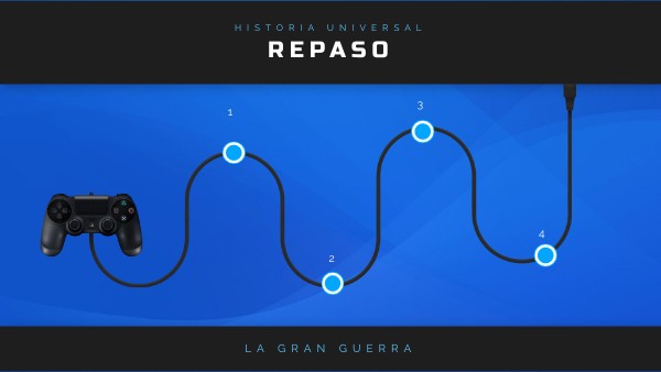 Repaso: La Gran Guerra