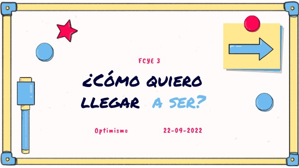 ¿Cómo quiero llegar a ser? | Genially