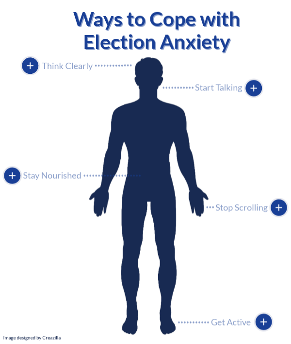 Ways to Cope with Election Anxiety