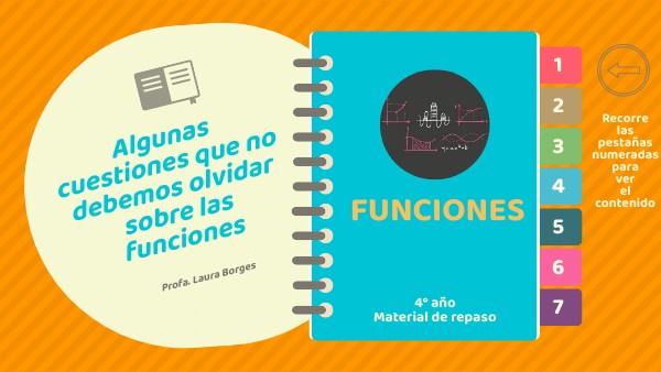 Repasando funciones | Genially