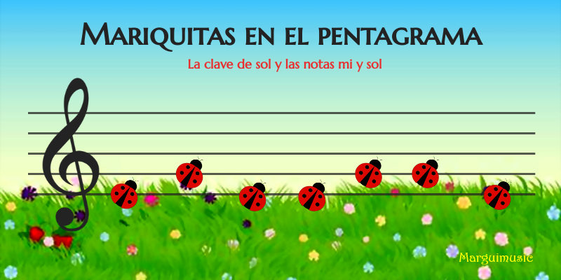 Pentagrama interactivo mariquitas | Genially