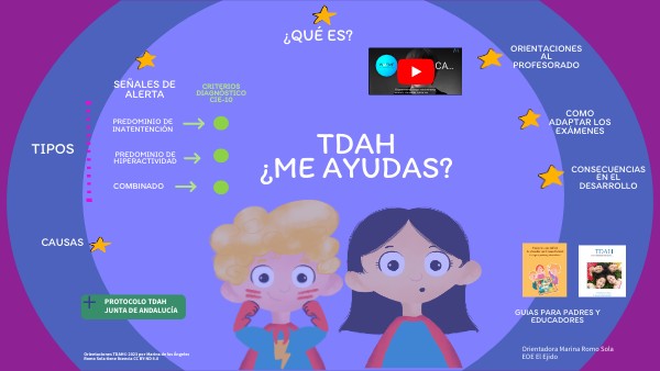 Píldora de la autoestima | Genially