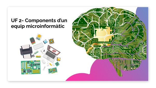 UF2- Sistema informàtic | Genially