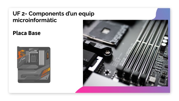 UF2- Placa Base | Genially