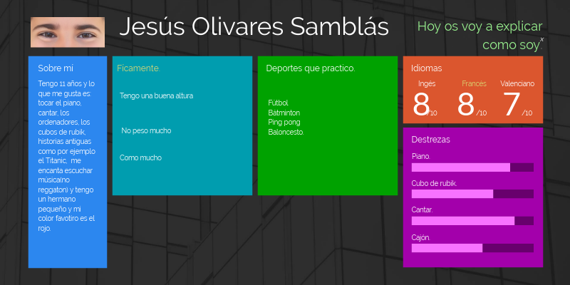 Como soy yo. | Genially