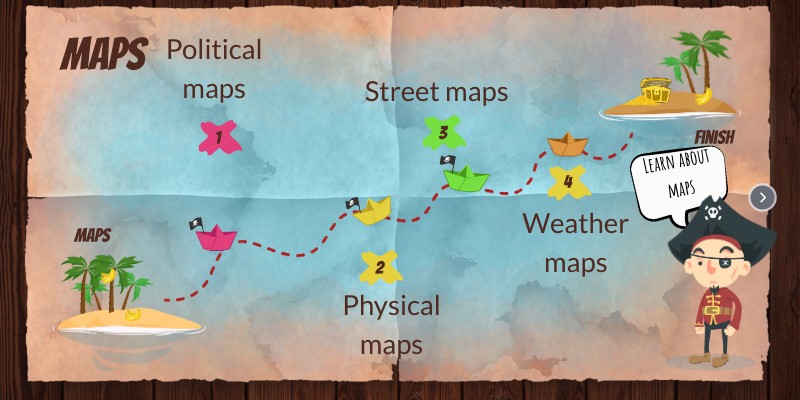 Types of maps | Genially