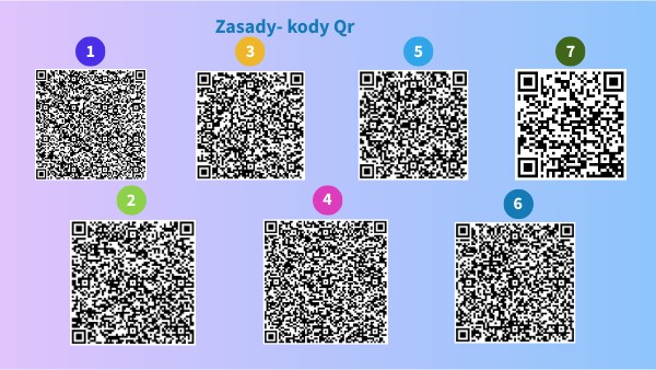 Zasady- kody Qr | Genially