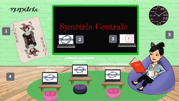 Classe virtuelle Symétrie centrale 5ème séance1 | Genially