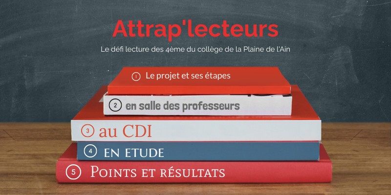 Attrap'lecteurs 2021-2022 | Genially