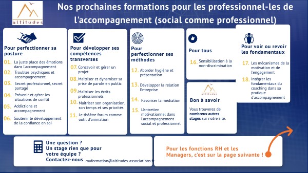 Nos formations inter