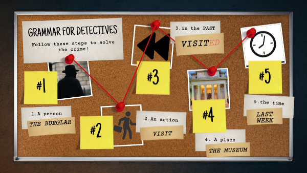 GRAMMAR FOR DETECTIVES | Genially