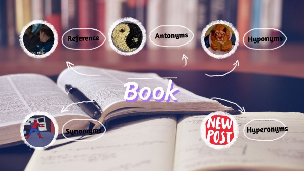 Word- semantics- group 4 | Genially