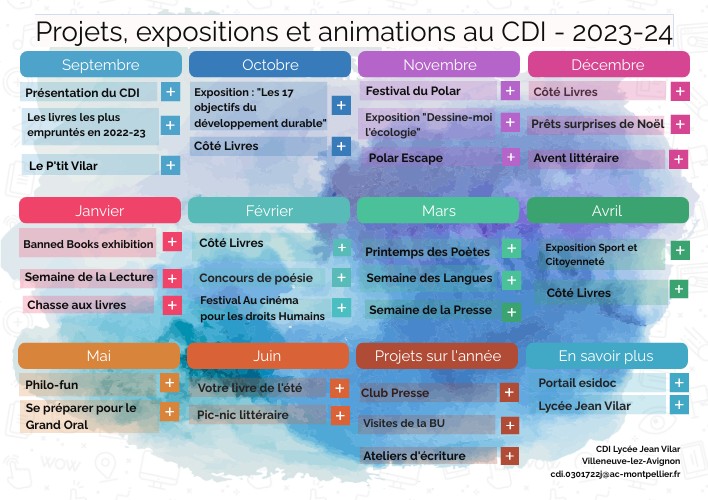 Expositions et animations au CDI 2020 2021 | Genially
