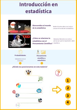 Introducción a Estadística | Genially