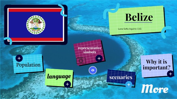 BELIZE
