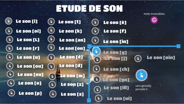 ETUDE DE SON