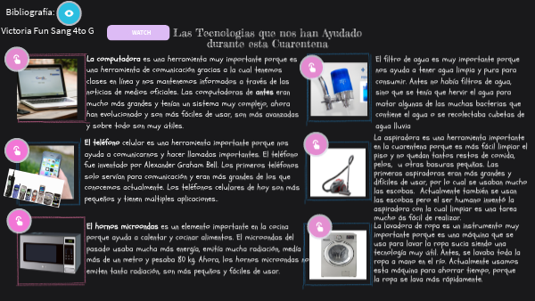 Infografía Victoria Fun Sang