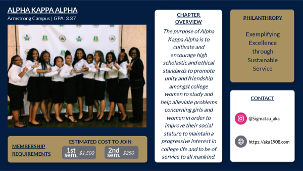 Alpha Kappa Alpha - Armstrong | Genially