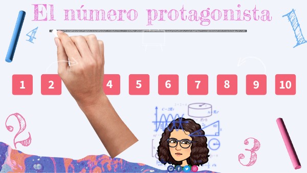 EL NÚMERO PROTAGONISTA | Genially