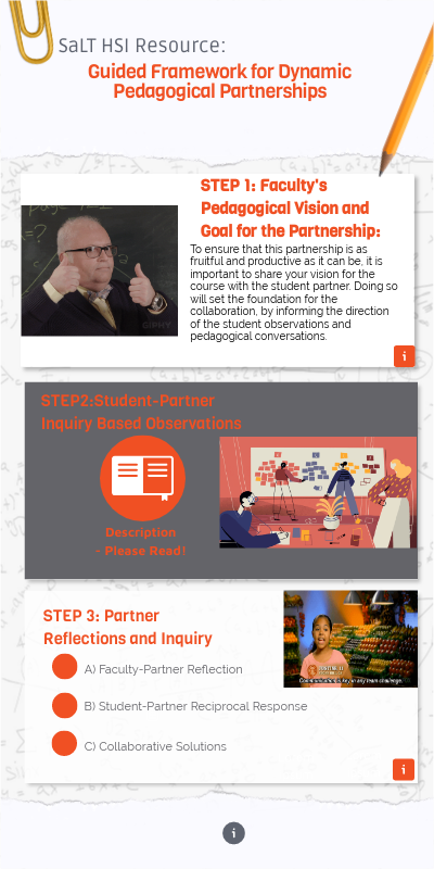 Guided Framework For Dynamic Partnership Genially