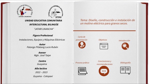 Patango Pilatasig Lucio Rubén | Genially