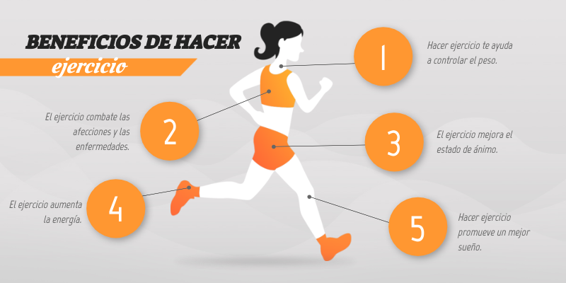 Beneficios de hacer ejercicio