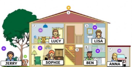 PARTS OF THE HOUSE | Genially