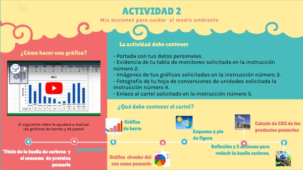 Actividad2 | Genially