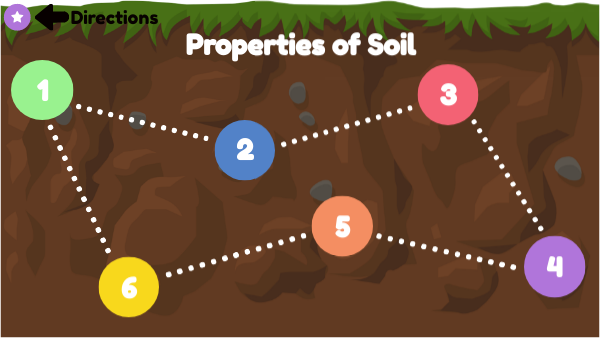 Properties of Soil