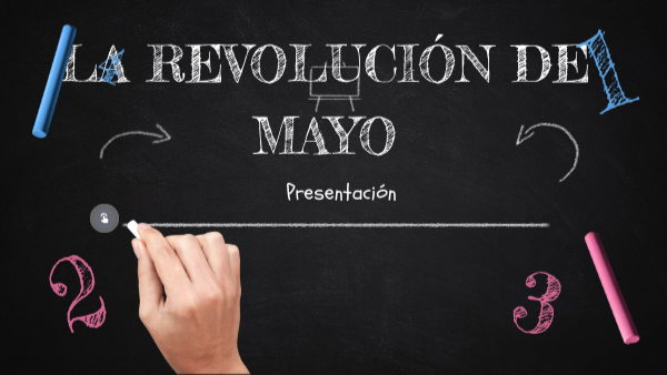 REVOLUCIÓN DE MAYO | Genially